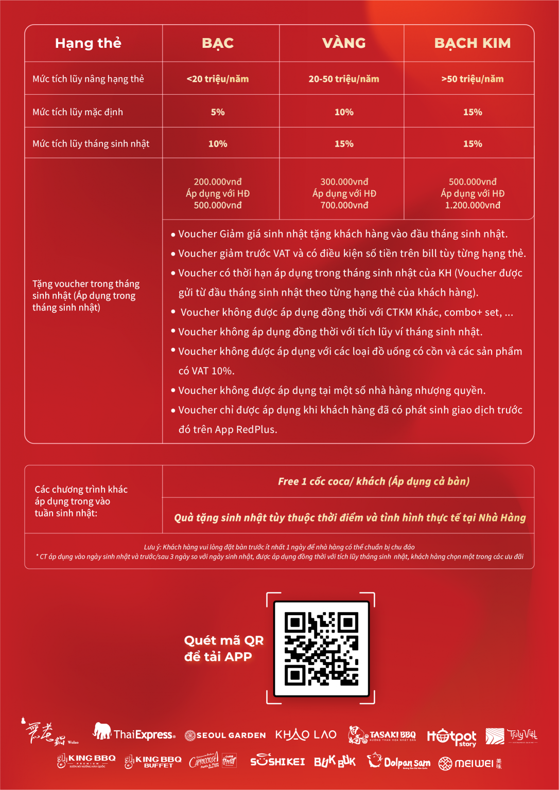 REDPLUS – Goldsun Food