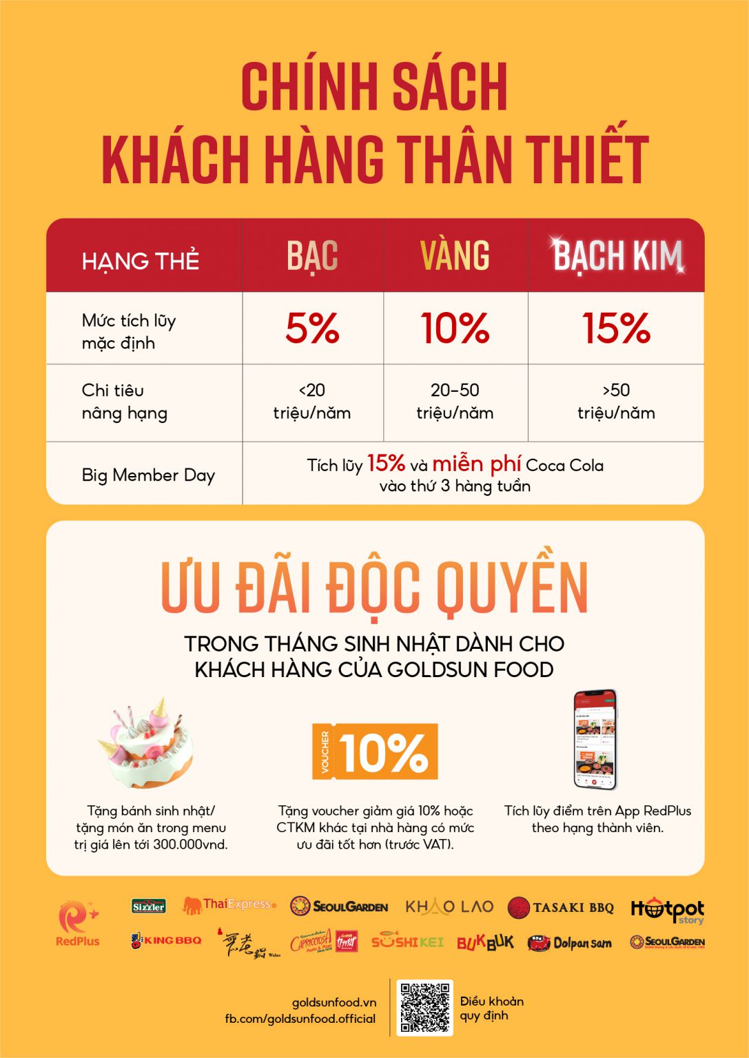 REDPLUS – Goldsun Food